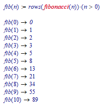Solved: Undocumented function fibonacci - PTC Community