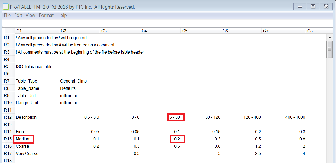 Solved: How to correctly add tolerance to manually added d... - PTC Community