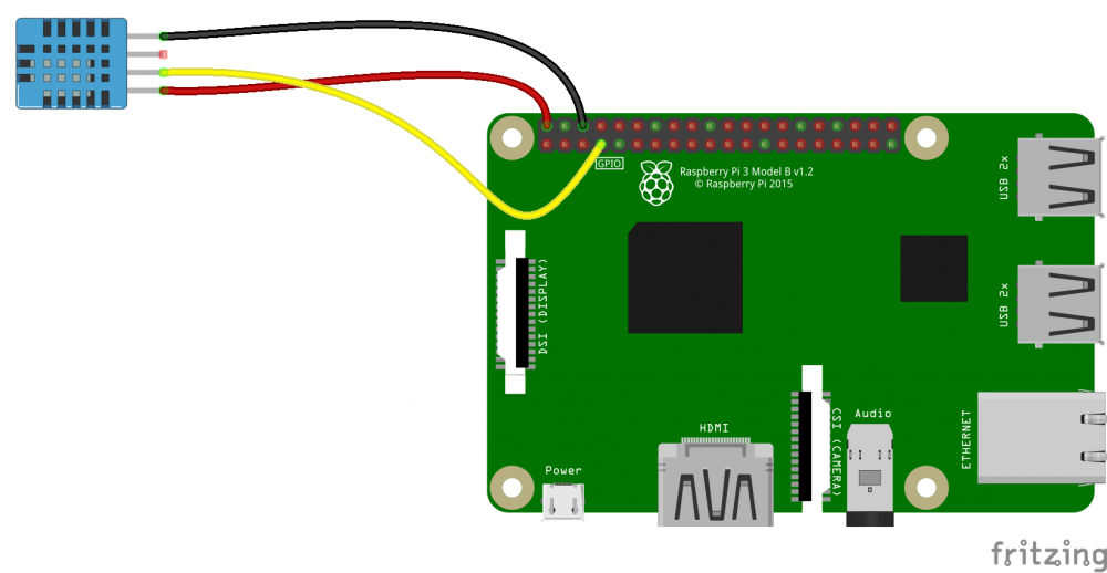 Connect Raspberry Pi to ThingWorx Part 4 - PTC Community