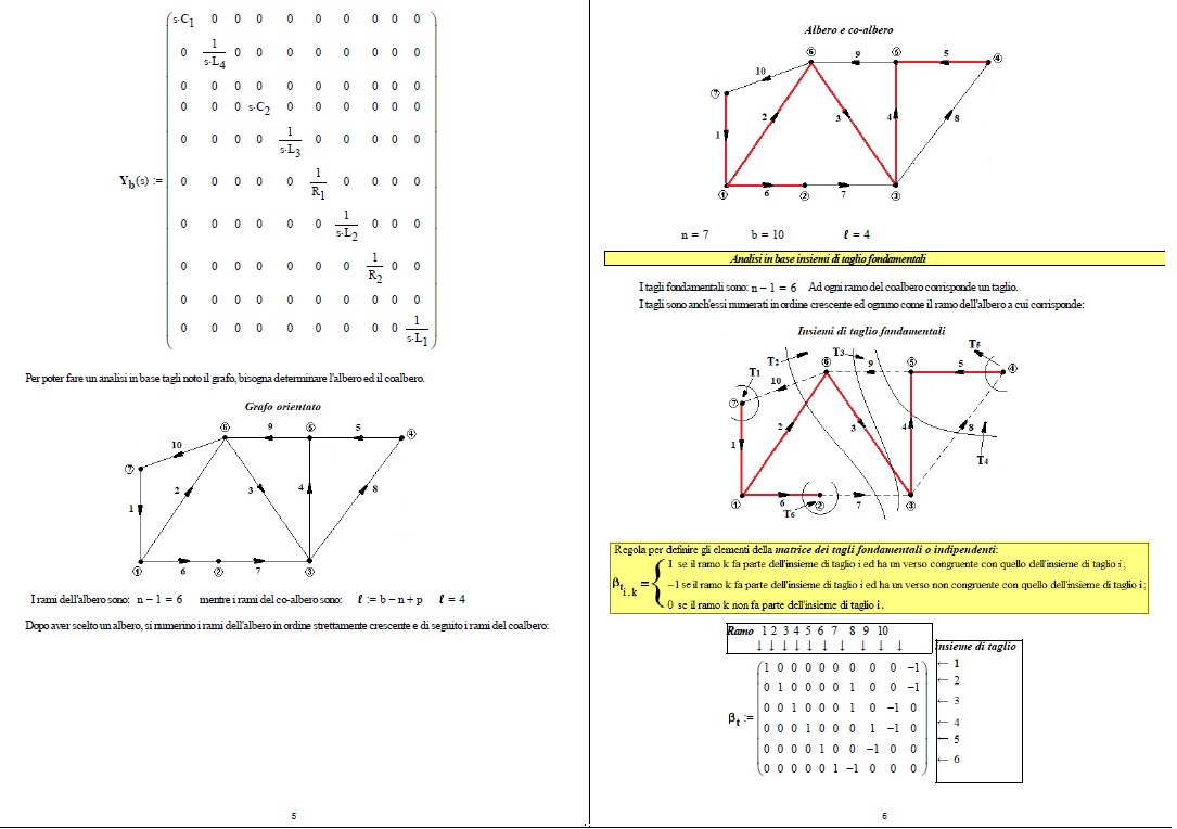 Solved: Cut-set analysis of an electric network - PTC Community