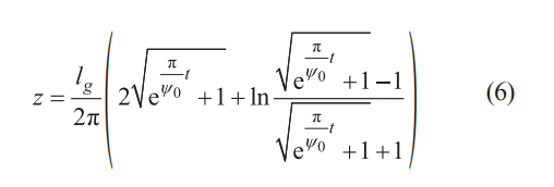 Solved: Math equation solve issue - PTC Community