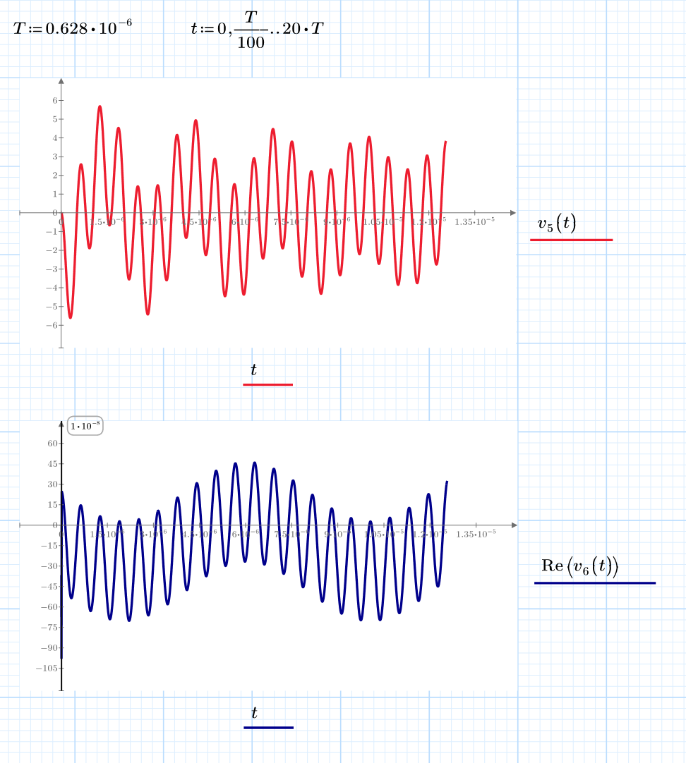 Solved: Cut-set analysis of an electric network - PTC Community