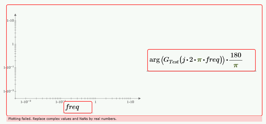 Solved Bode Plot Nancomplex Values Error And Plot Grid Ptc