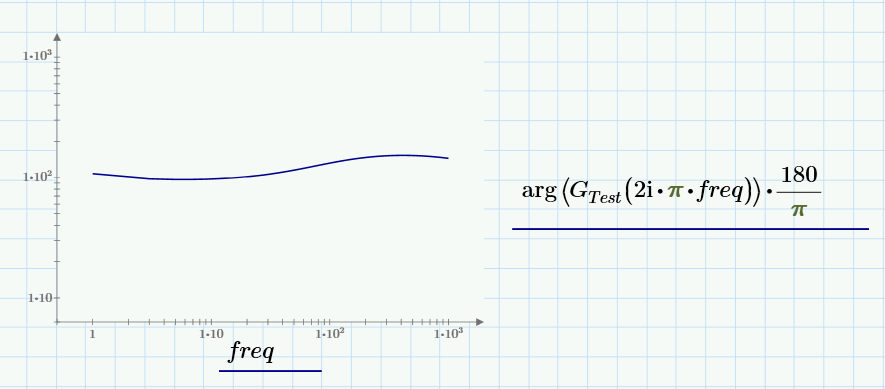 Solved Bode Plot Nancomplex Values Error And Plot Grid Ptc Community