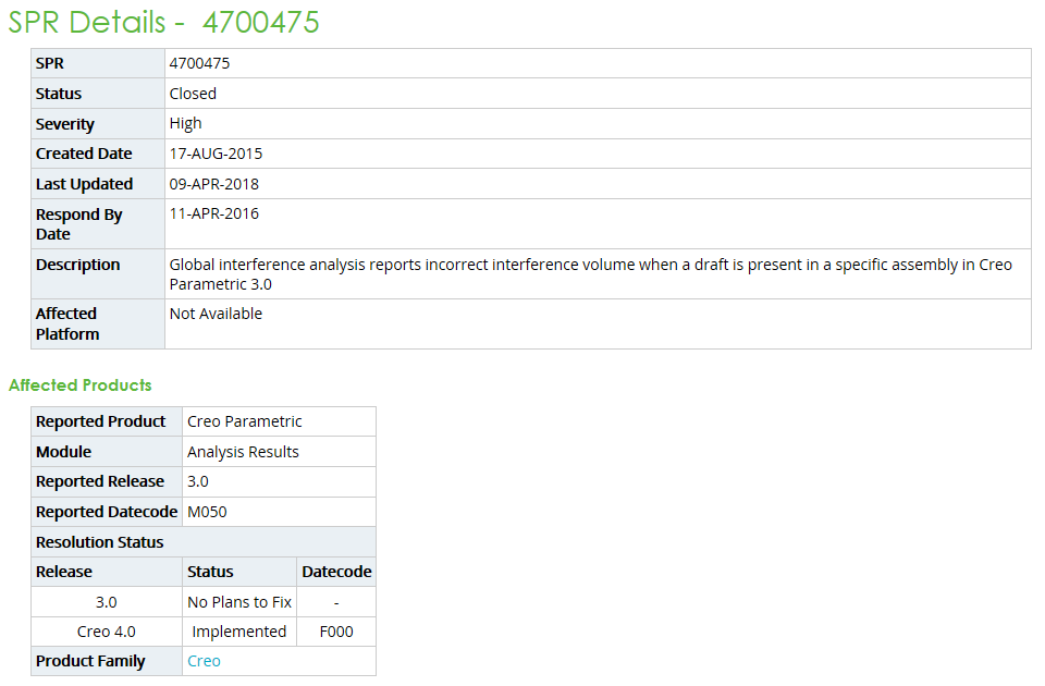 Solved: Interferance Report Error - PTC Community