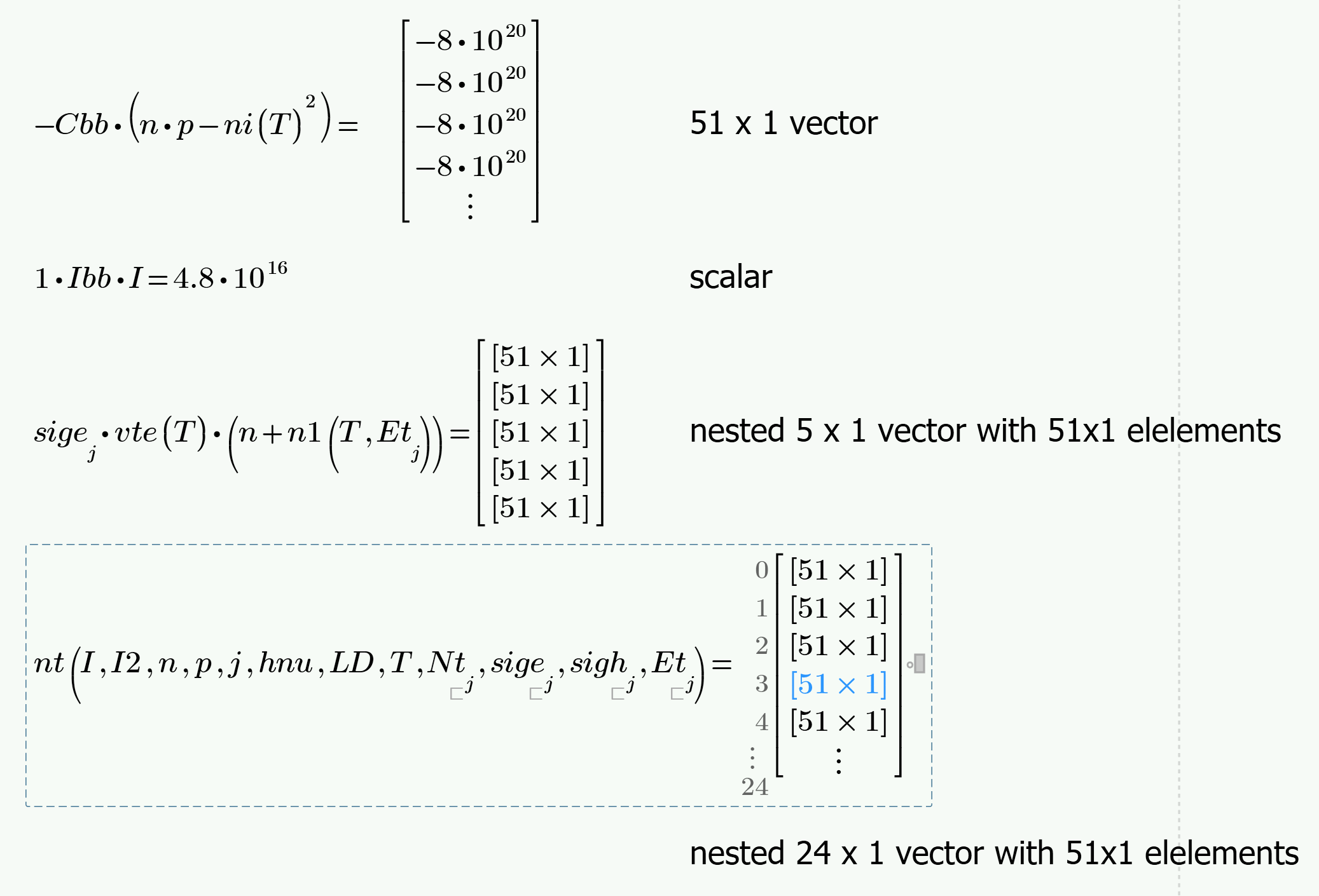 Solved: Minerr data fitting problem - PTC Community