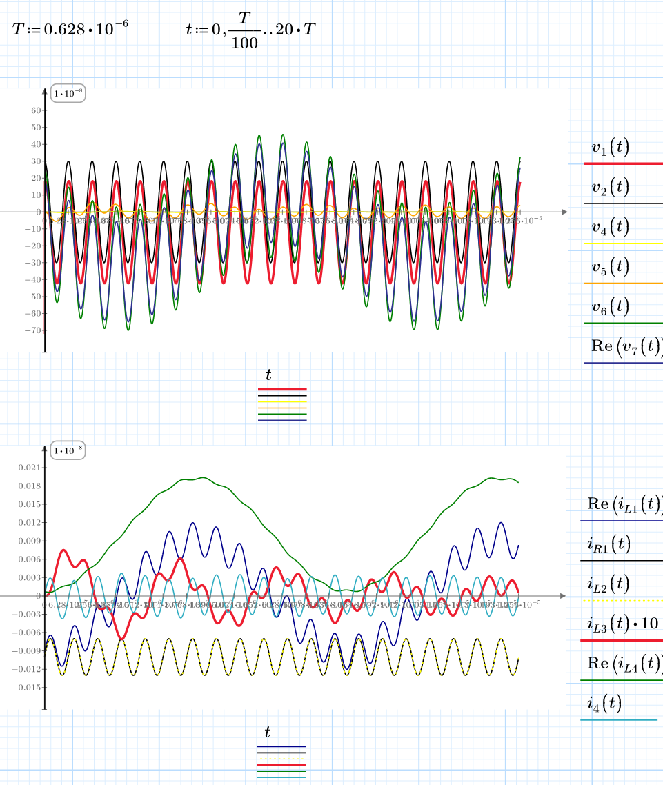 Solved: Cut-set analysis of an electric network - PTC Community