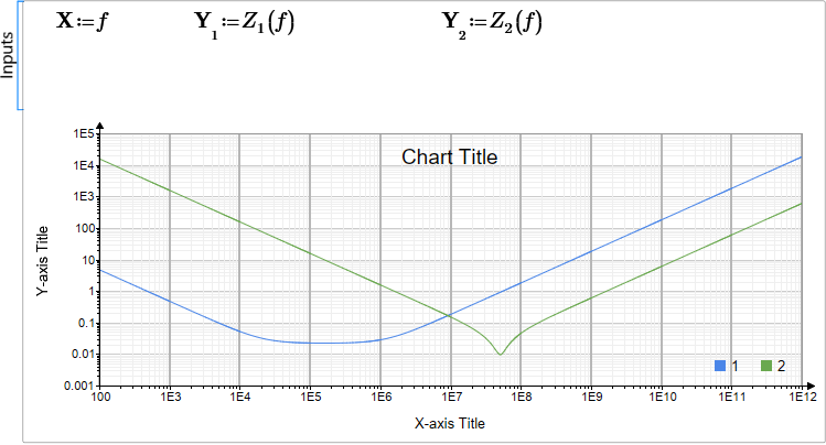 Solved Cannot Update Plot Trace Options Ptc Community