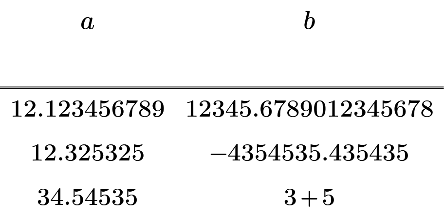Solved: Significant Digits in Tables - PTC Community
