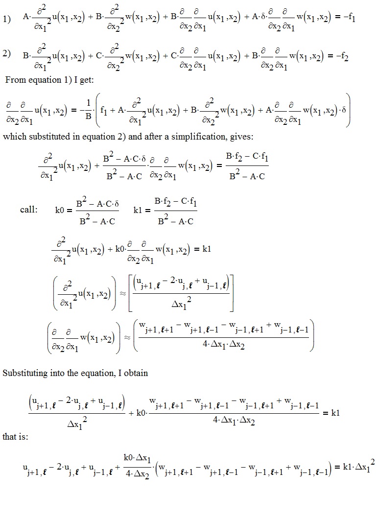 matrix finite difference method - PTC Community