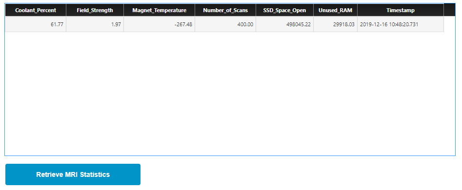 Medical Data Storage and Display Part 3 - PTC Community