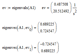 Solved: workaround for mathcad 15 plotting bug - PTC Community