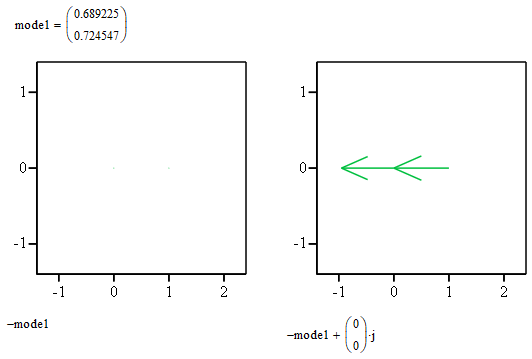 Solved: workaround for mathcad 15 plotting bug - PTC Community