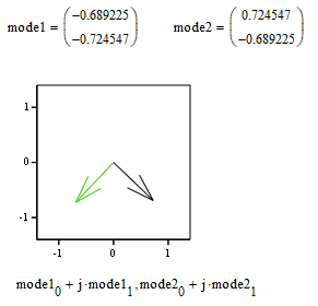 Solved: workaround for mathcad 15 plotting bug - PTC Community