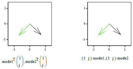 Solved: workaround for mathcad 15 plotting bug - PTC Community