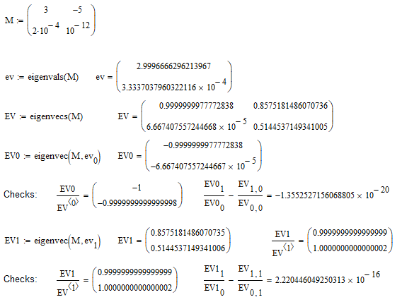 Solved: workaround for mathcad 15 plotting bug - PTC Community