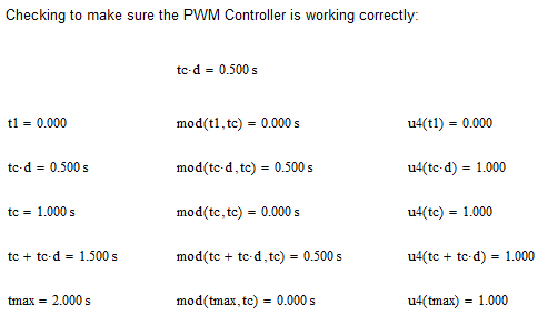 Solved: PWM Controller Issue - PTC Community