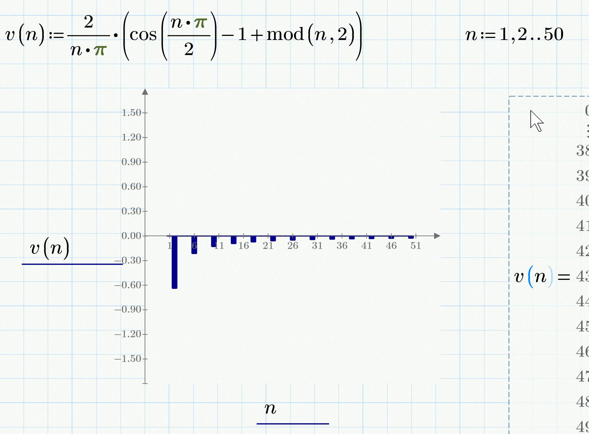 Solved Plot Error Ptc Community