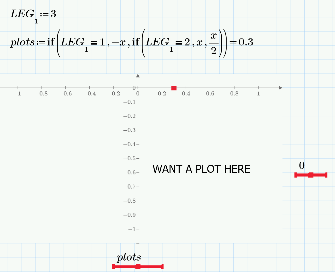 Solved: PLOT 3 LEGS - PTC Community