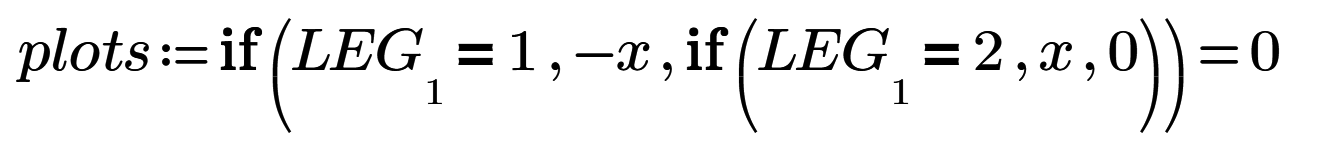 Solved: PLOT 3 LEGS - PTC Community