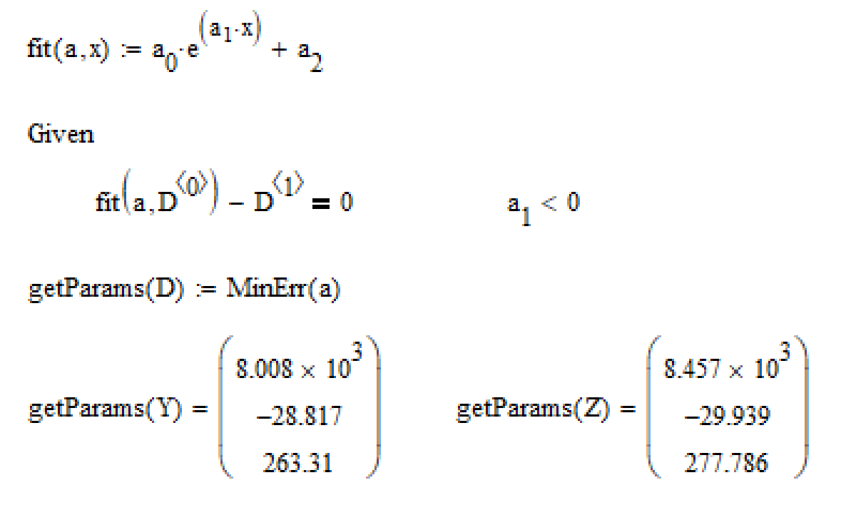 Solved: Data fit problem - PTC Community