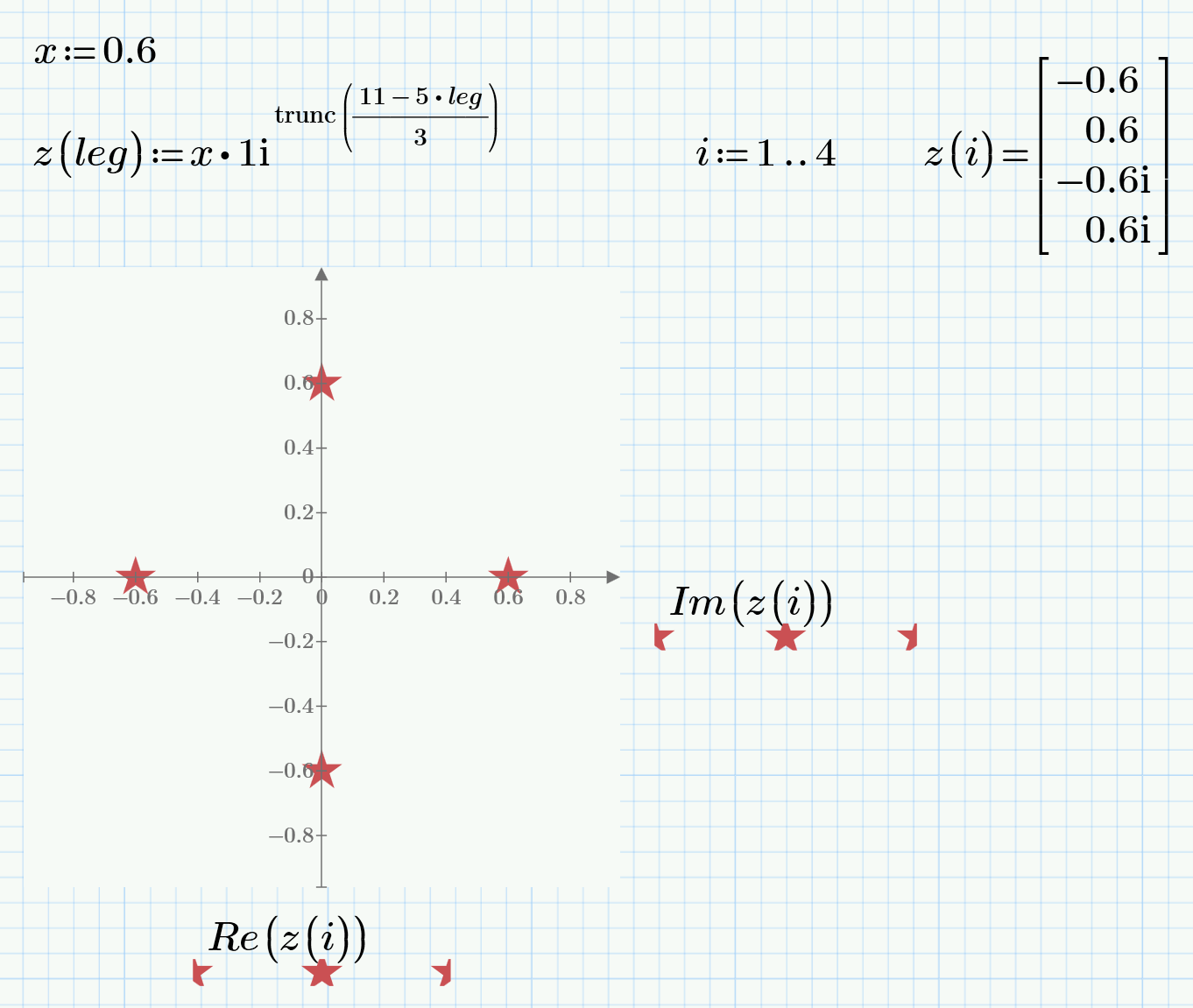 Solved: PLOT 3 LEGS - PTC Community