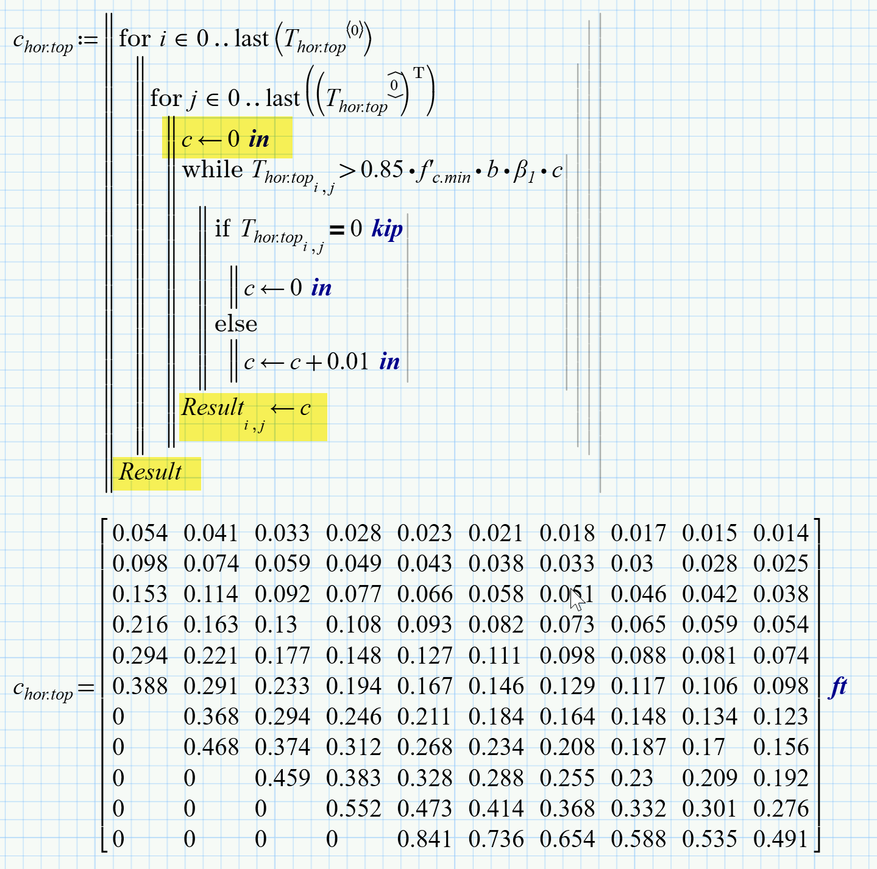 Solved Programming While Loop Iteration With Matrix Inpu Ptc Community
