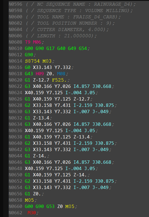 Solved: Problem with G41 cutter compensation in a volume m... - PTC ...