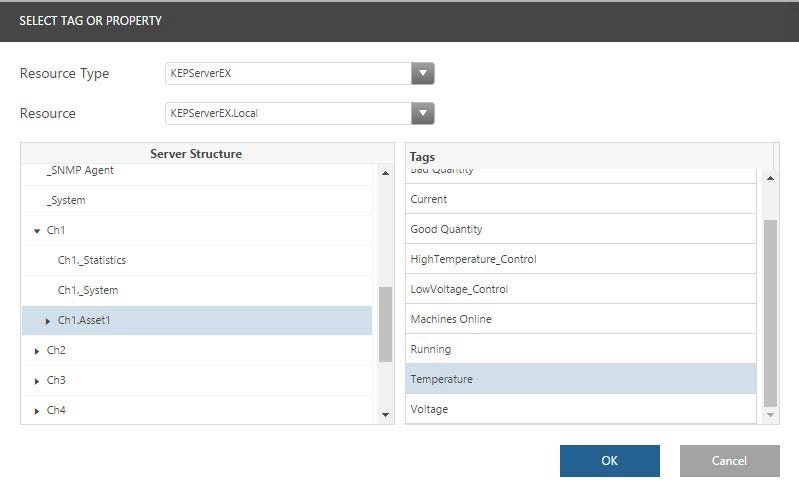 Configure ThingWorx Advisors - PTC Community