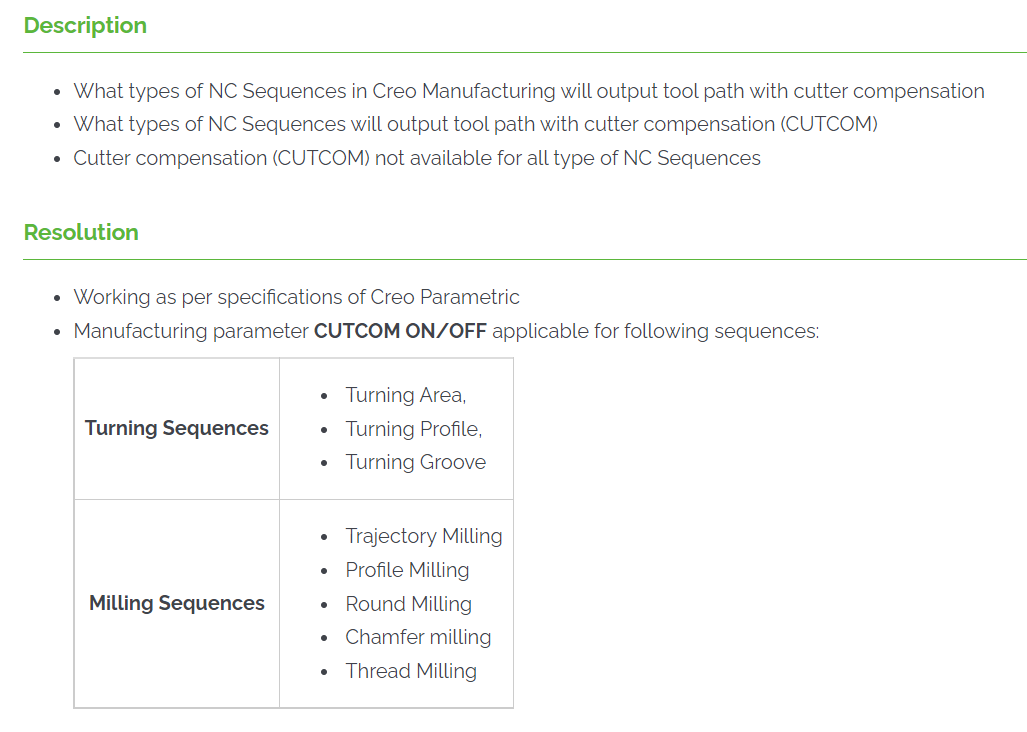Solved: Problem with G41 cutter compensation in a volume m... - PTC ...