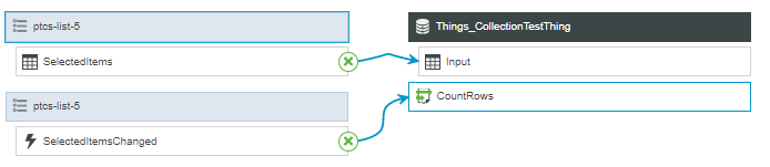 Solved: how to limit the number of selecting items in a dr... - PTC Community