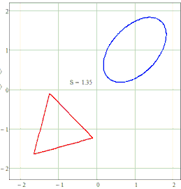 Solved: New oval - an ellipse^ellipse - PTC Community