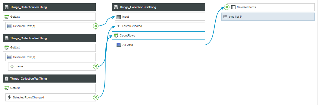 Solved: how to limit the number of selecting items in a dr... - PTC Community