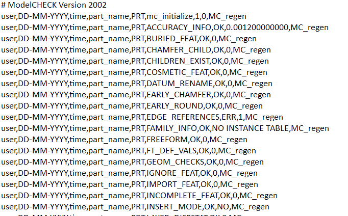 Solved Summary Report From Modelcheck Ptc Community