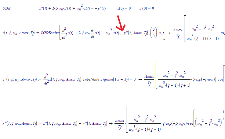Solved: ODE solve give very spiky response ? - PTC Community