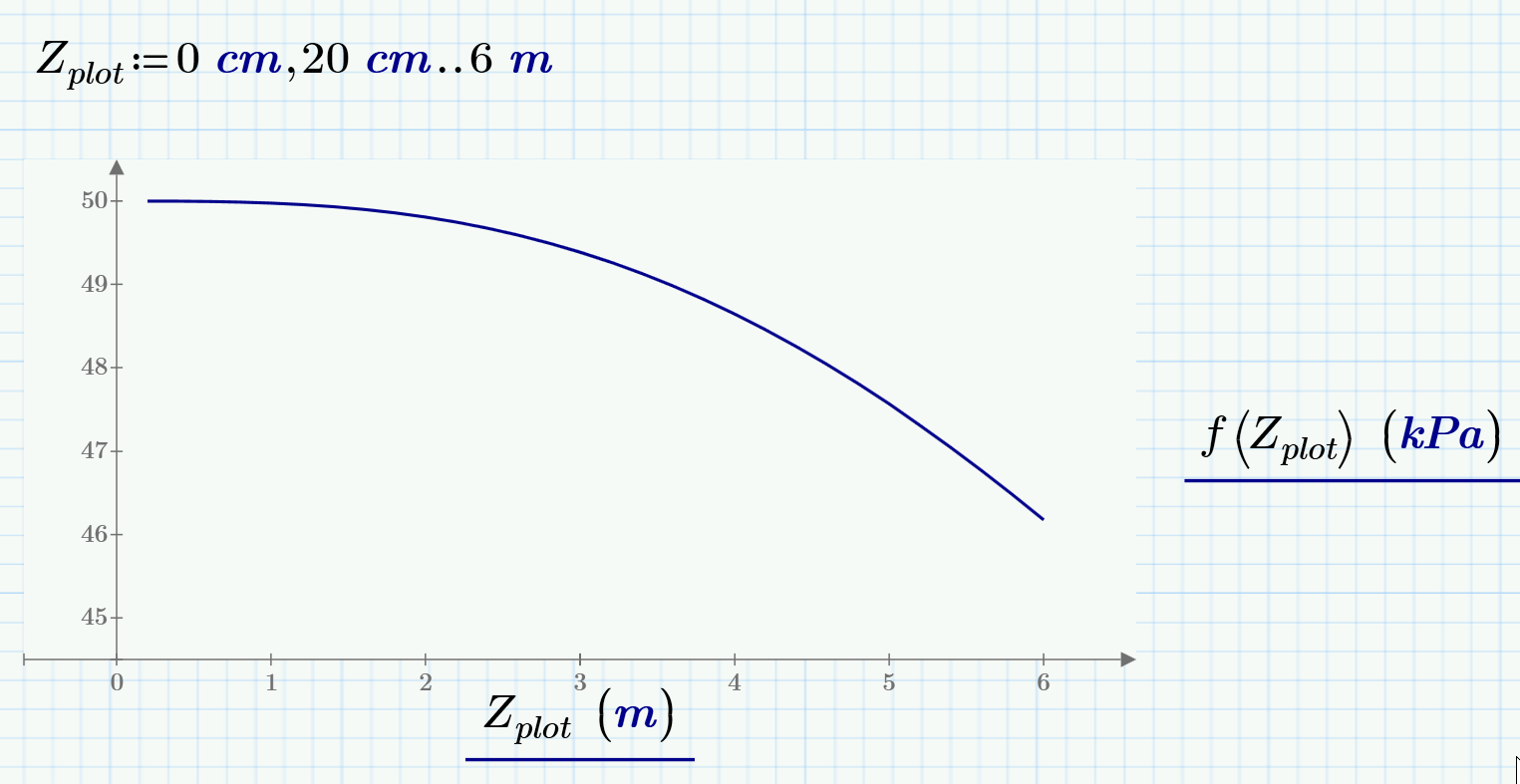 Solved Using Equation With A Matrix Variable Ptc Community 2368