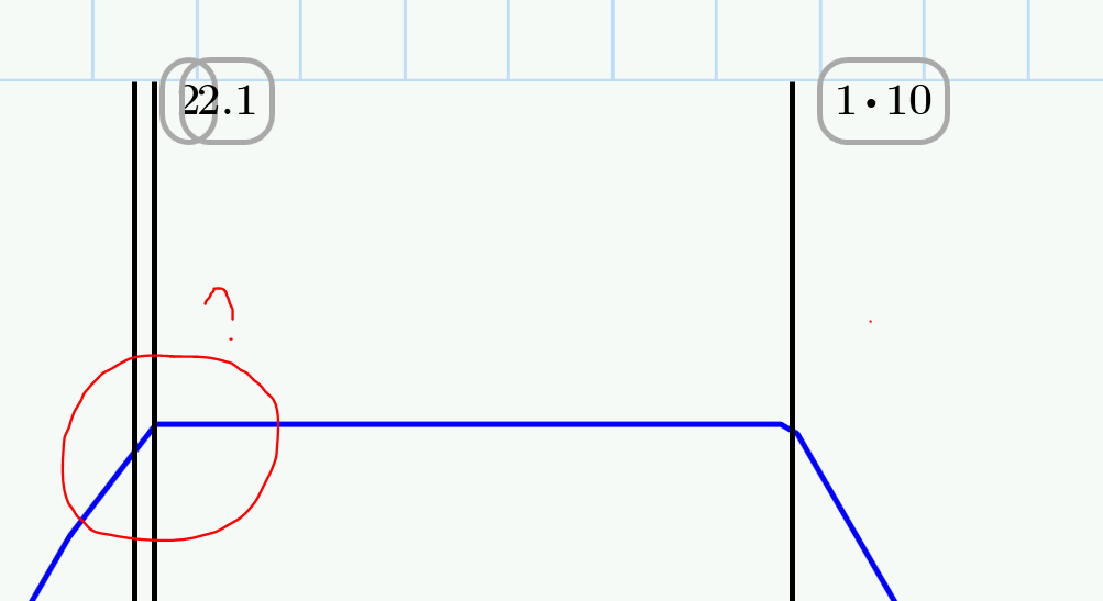 Solved: Asymptotic Bode Plot Issue in Mathcad Prime 7 - PTC Community