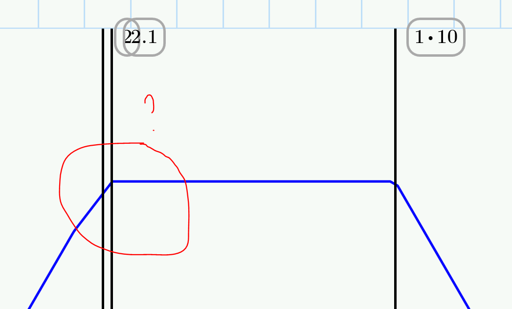 Solved Asymptotic Bode Plot Issue In Mathcad Prime 7 Ptc Community