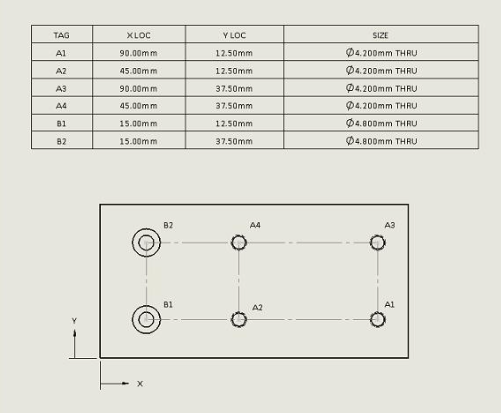 Solved: Create a Hole table in a 2D Drawing - PTC Community