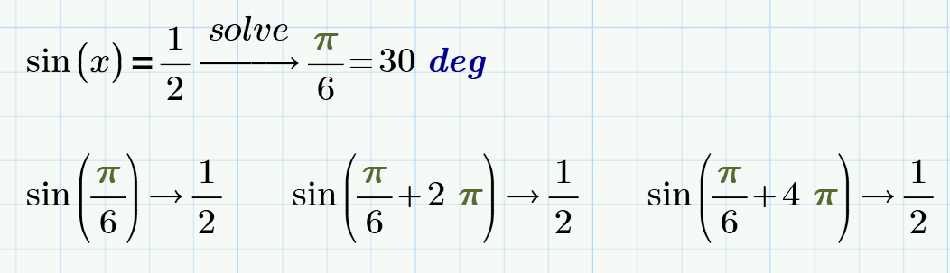 Round trip operators and functions - PTC Community