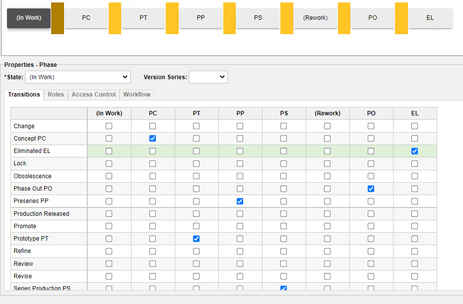 Multiple Release Targets - PTC Community