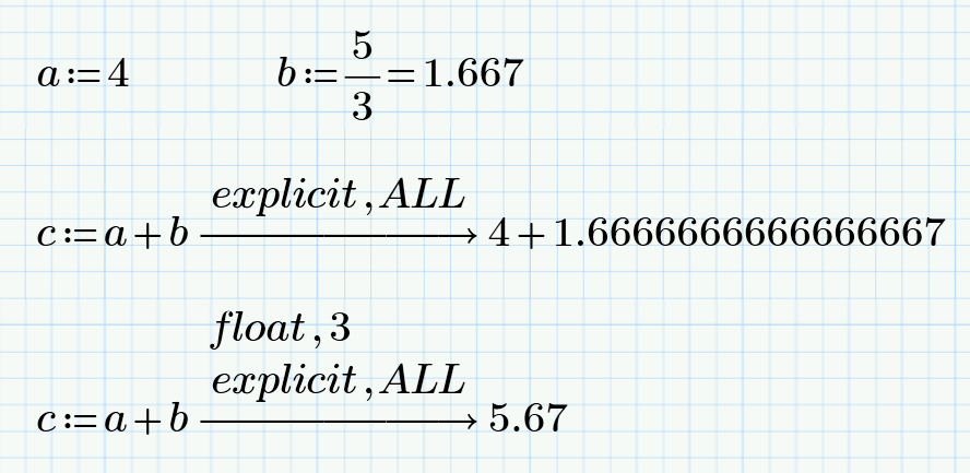 Symbol - PTC Community