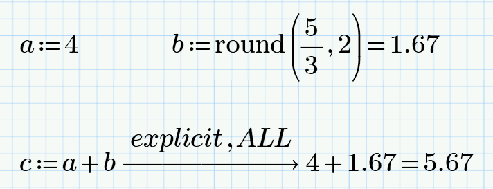 Symbol - PTC Community