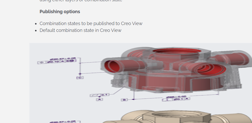 Solved Problem With Make Default Command Of Combined St Ptc