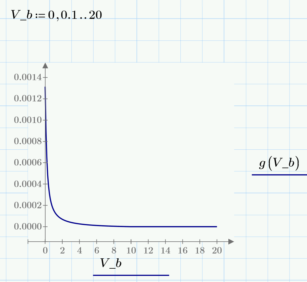 Solved: Solver giving solution for one variable but not fo... - PTC Community