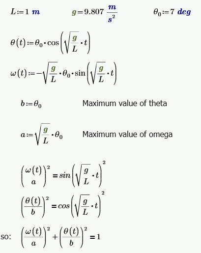 A Curve Or Not A Curve That Is The Question Ptc Community