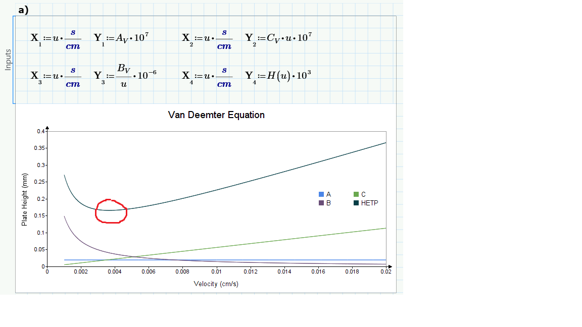 Solved: MathCAD 7 Prime Minimize Maximize function support - PTC Community