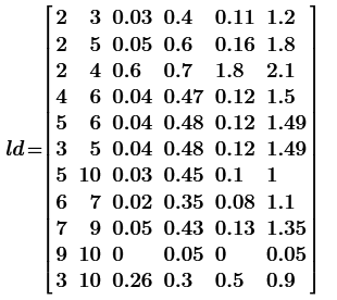 Solved: program to parse table data from text file - PTC Community