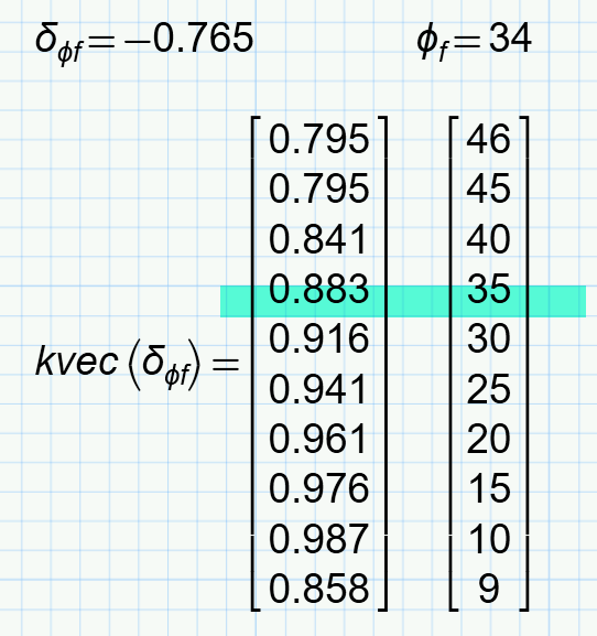 Solved Multiple Nested If Statements Ptc Community