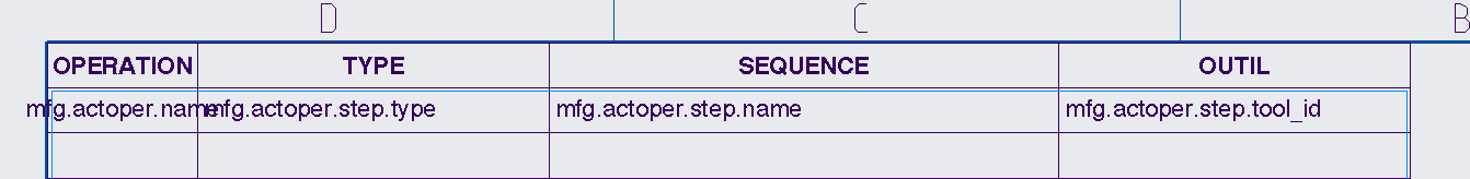 Solved: Repeat regions on a manufacturing draw - PTC Community